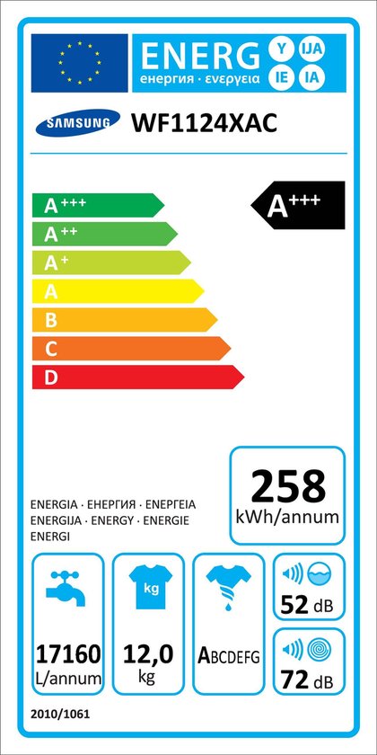 Samsung WF1124XAC | bol.com