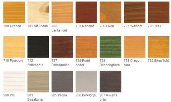 Osmo Natuurlijke Olie Beits Buiten 728 Red Cedar | 2.5 liter ...