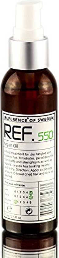 REF Wonder Oil | bol.com