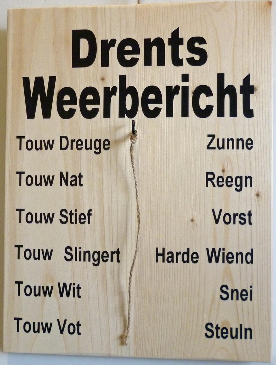 tekstbord drents weerbericht blank | bol.com
