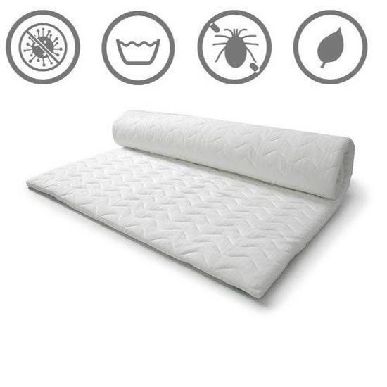 Topper Matras 160x200 Dekmatras Traagschuim Nasa Visco 6/7cm | bol.com