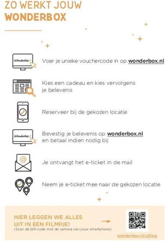Wonderbox Cadeaubon - Voor Haar | bol.com