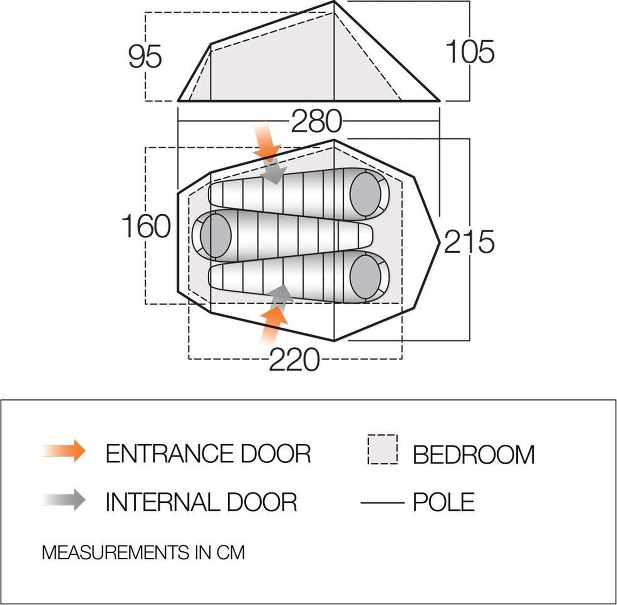 Vango Banshee Pro 300 Tent - Groen - 3 Persoons | bol.com