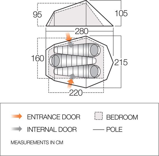 Vango Banshee Pro 300 Tent - Groen - 3 Persoons | bol.com