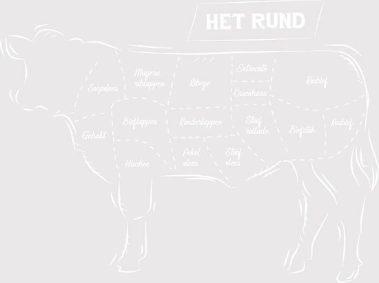 Koe/Vlees 110x82 | bol