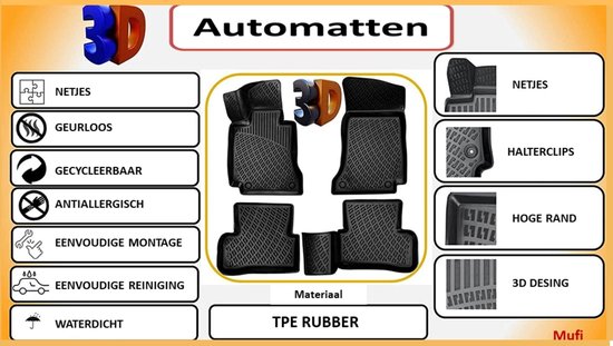 MUFI - Automatten Voor TESLA MODEL-S 3D Rubberen Mattenset | bol.com