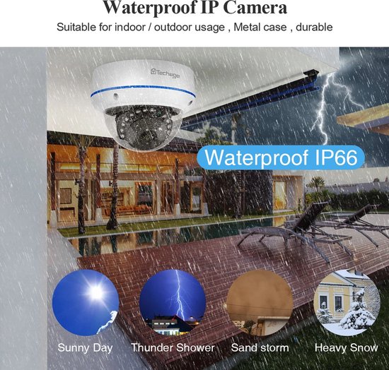 FlowShop - Beveiligingscamera - Draadloze Beveiligingscamera - Buitencamera -... | bol.com