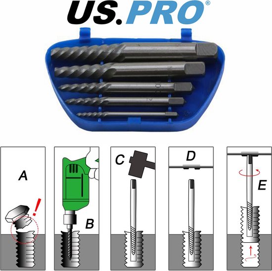Linkse Tapset - Draadeind en tapeind verwijderaarset - 5-delig | bol