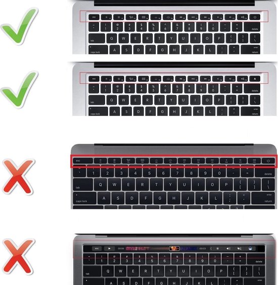 Pro Tools Functionele Snelkoppeling Toetsenbord Cover Engels | bol