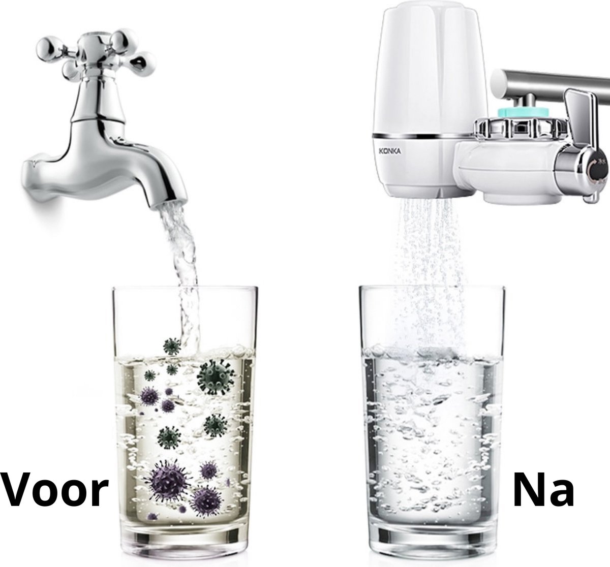 Waterzuiveringsapparaat - Water ontharder - Waterzuiveraar ...