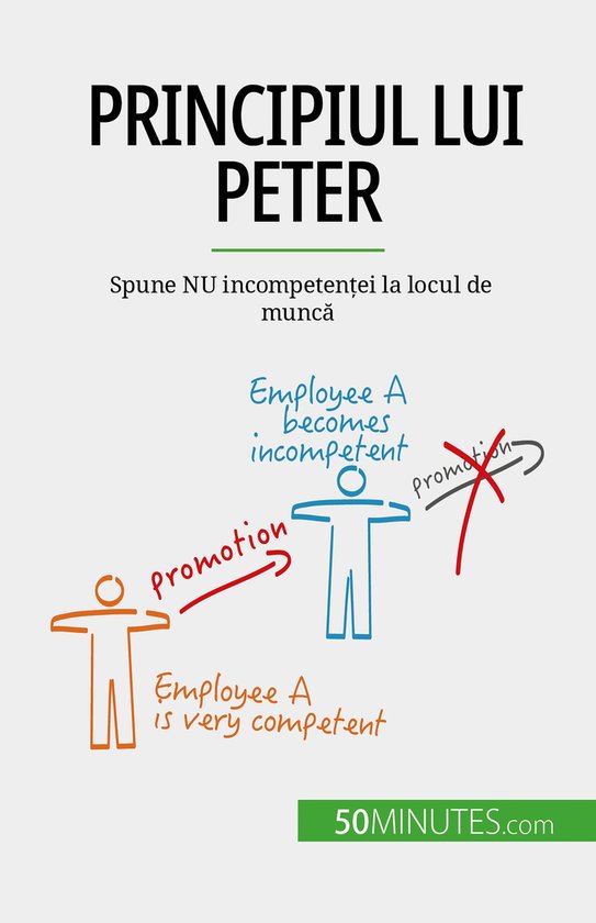 Principiul lui Peter (ebook), Gabriel Verboomen | 9782808600781 ...