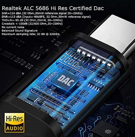 CVD® High Quality USB-C naar Jack 3.5mm adapter kabel - DAC Chip - Hi ...