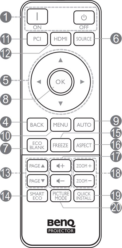 BenQ 5J.JND06.001 / RCX016 originele Beamer Afstandsbediening | bol