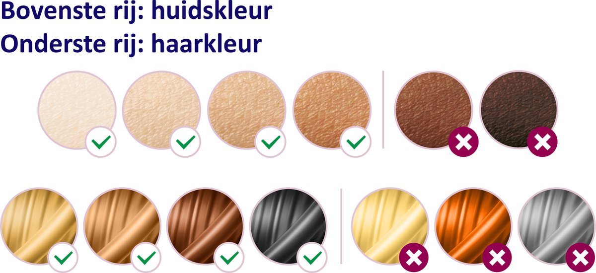 Philips Lumea Prestige 8000 series BRI949/00 - IPL Ontharingsapparaat ...