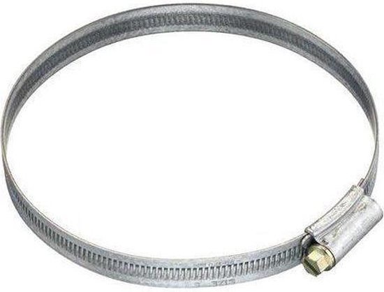 JCS Hi Grip Slangklem gegalvaniseerd 35 - 50 mm | bol