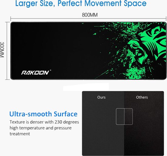 Rakoon - Control editie - Gaming Muismat - 300mm*800mm - Non-slip ...