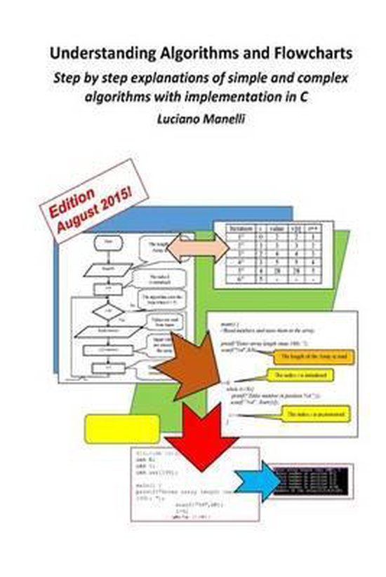Understanding Algorithms and Flowcharts | 9781516995479 | Luciano Manelli | Boeken | bol.com