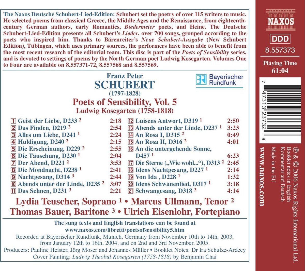 Lydia Teuscher, Marcus Ullmann, Thomas Bauer, Ukrich Eisenlohr ...