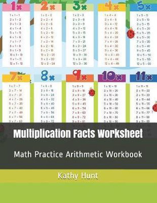 Multiplication Facts Times Table- Multiplication Facts Worksheet, Kathy ...