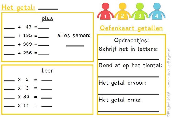 Oefenkaart rekenen getal begrip beelddenker| Wisbordje (SET van 30 st ...