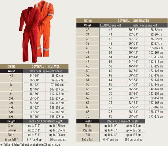 Red Wing Vuurbestendige Winter Overall Unisex Rood Mt Xs | bol