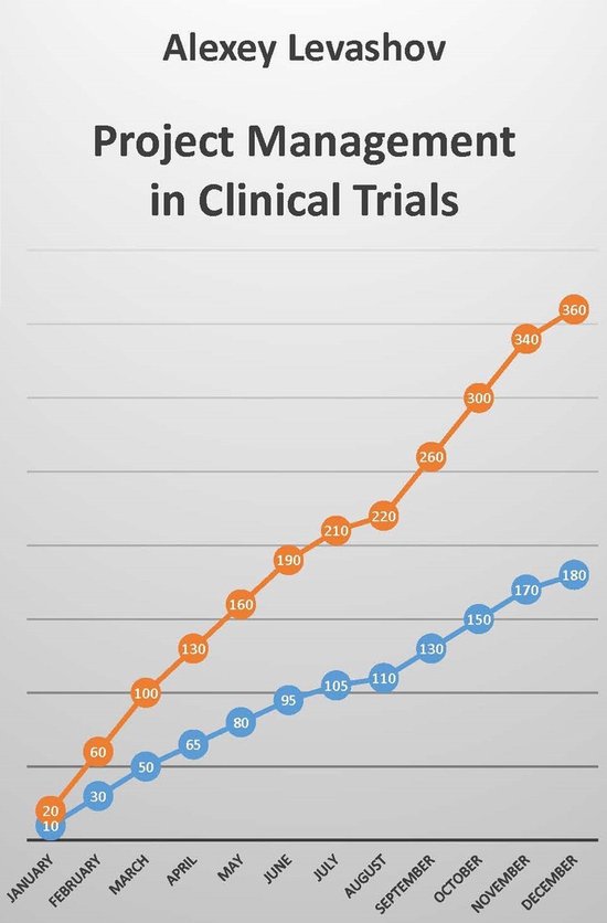 Project Management in Clinical Trials (ebook), Alexey Levashov ...