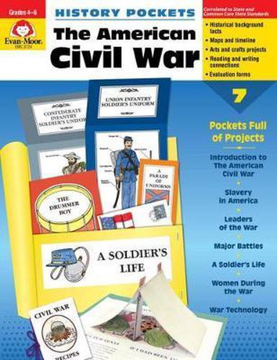 History Pockets | 9781596732599 | Evan-Moor Corporation | Boeken | bol
