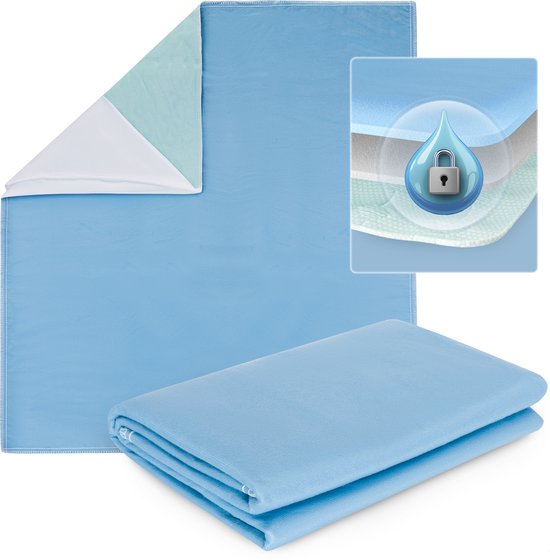 Wasbare Incontinentie Onderlegger Met Instopstroken – Bed Onderlegger ...