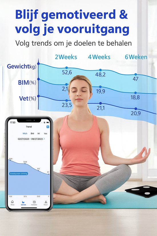 NuCare Slimme Weegschaal - Smart - Luxe Personenweegschaal - Digitale - Scale -... | bol