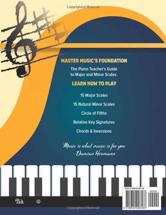 Major Minor Scales: Music Guide for Piano & Keyboard - How to Play ...