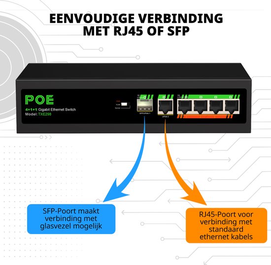 SBVR Netwerk Switch - 6 poorten - PoE Switch - RJ45 Internet Splitter ...