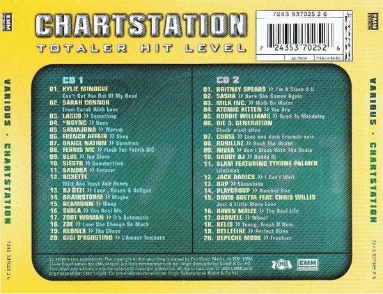 Chartstation- Totaler hot Level Dubbel-Cd, various artists | CD (album ...
