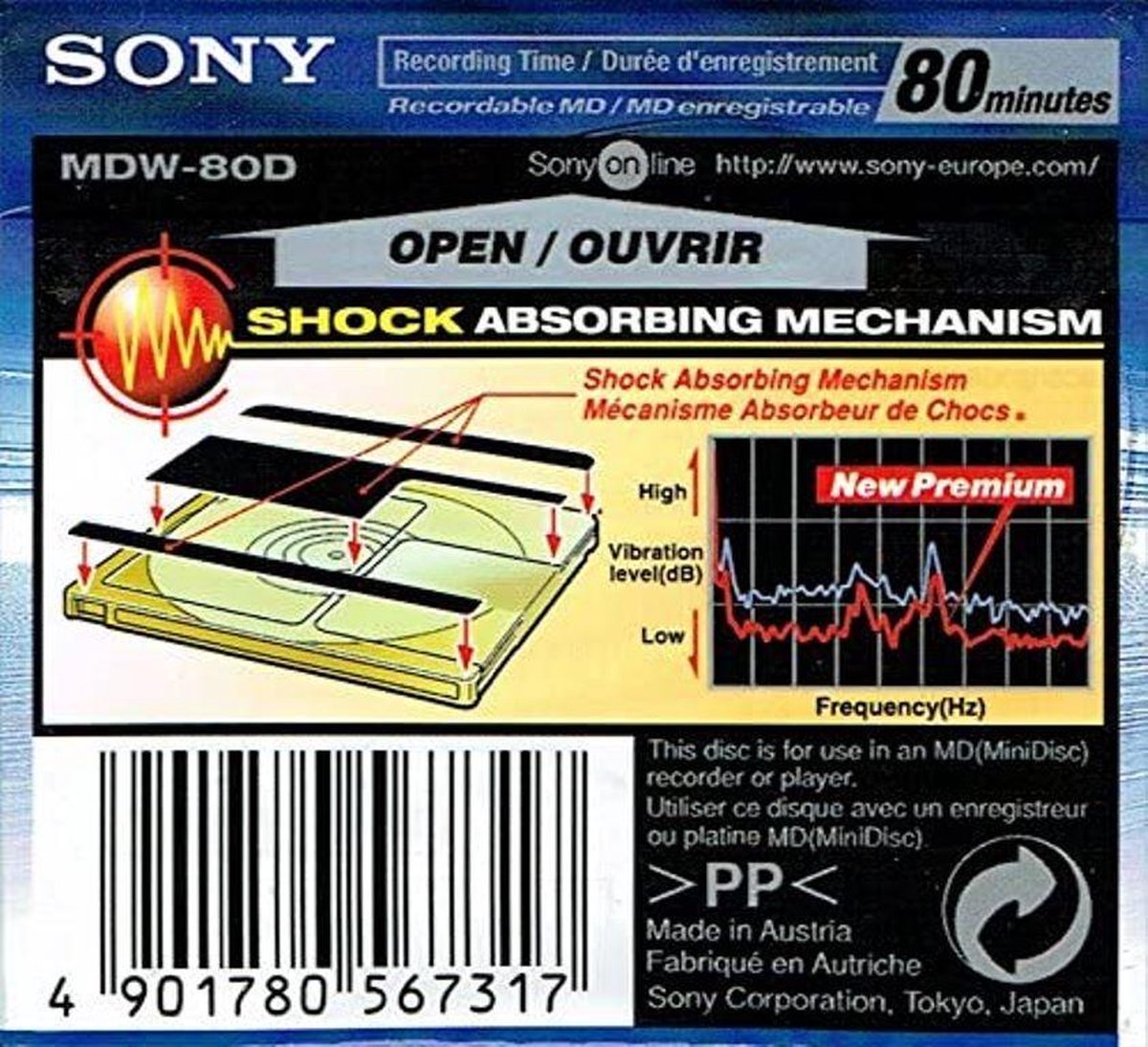 Sony Minidisc 80 Pemium recordable MD | bol