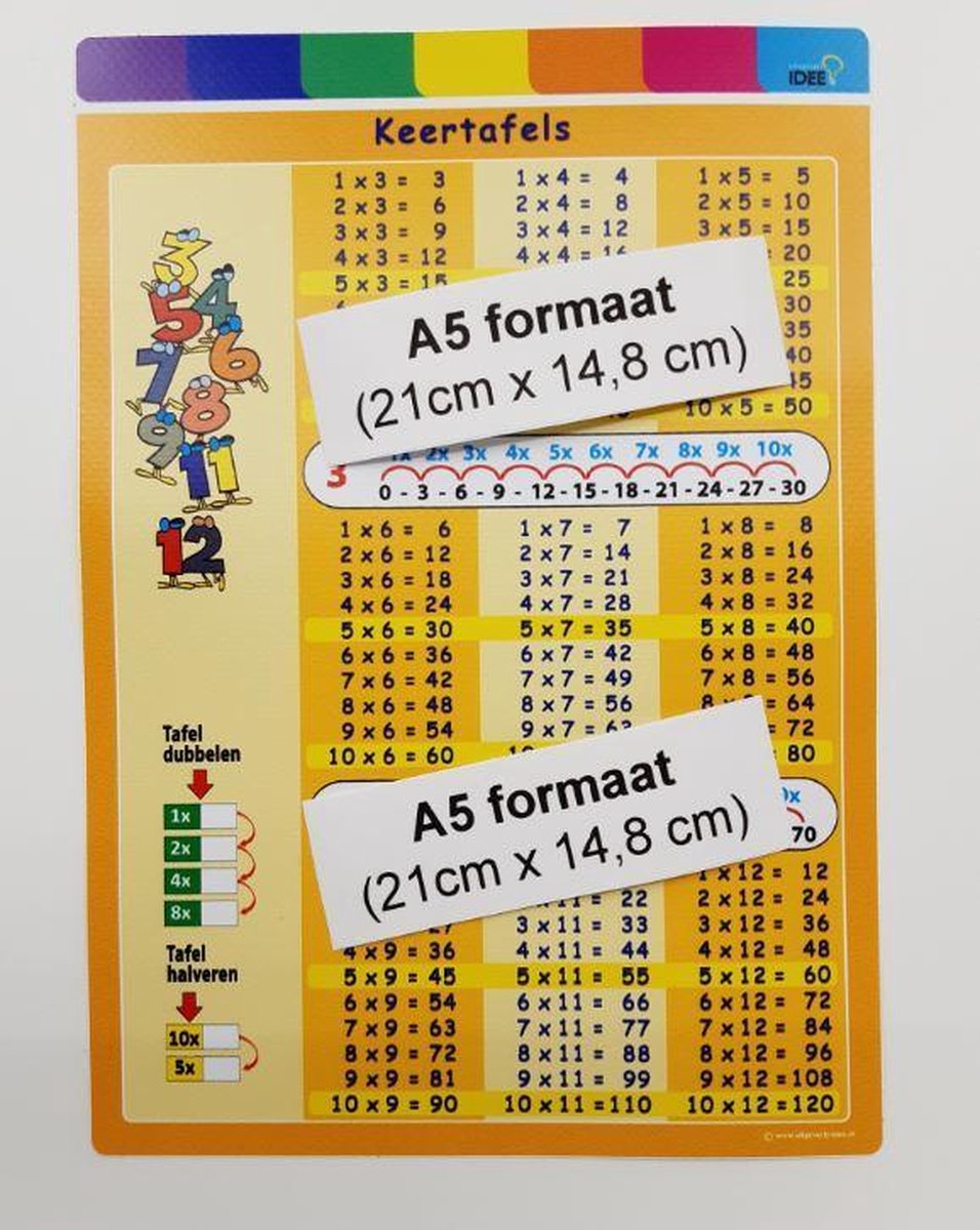 Tafel poster herbruikbare muursticker - Uitgeverij IDEE - A5 formaat ...