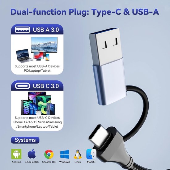 Geheugenkaartlezer - Kaartlezer USB C - Snelle Data Overdracht - 2-in-1 ...