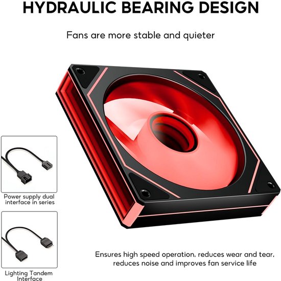 3-Pack RGB PC Ventilator Set 120mm met Infinite Mirror Effect ARGB PWM ...