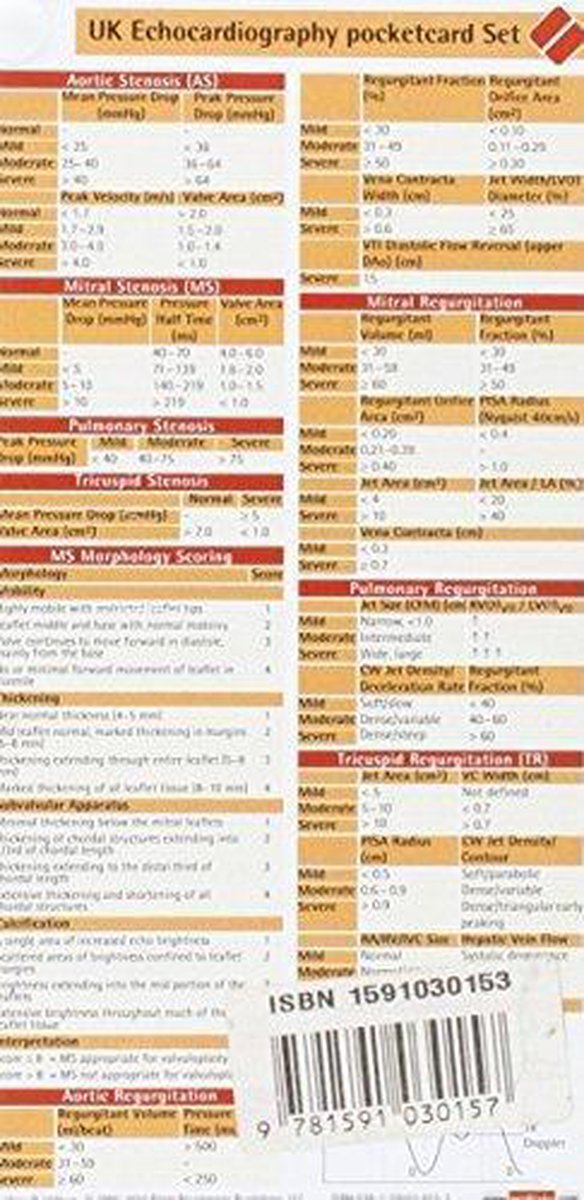 UK Echocardiography Pocketcard Set | bol.com