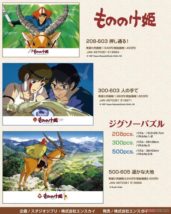 Ghibli - Si tu tends l'oreille - Puzzle effet vitrail "Horloge de ...