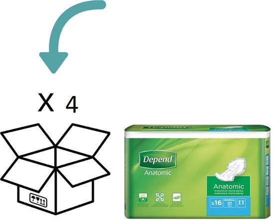4 pakken Depend Incontinentie-inlegkruisjes Depend Anatomic Normaal | bol