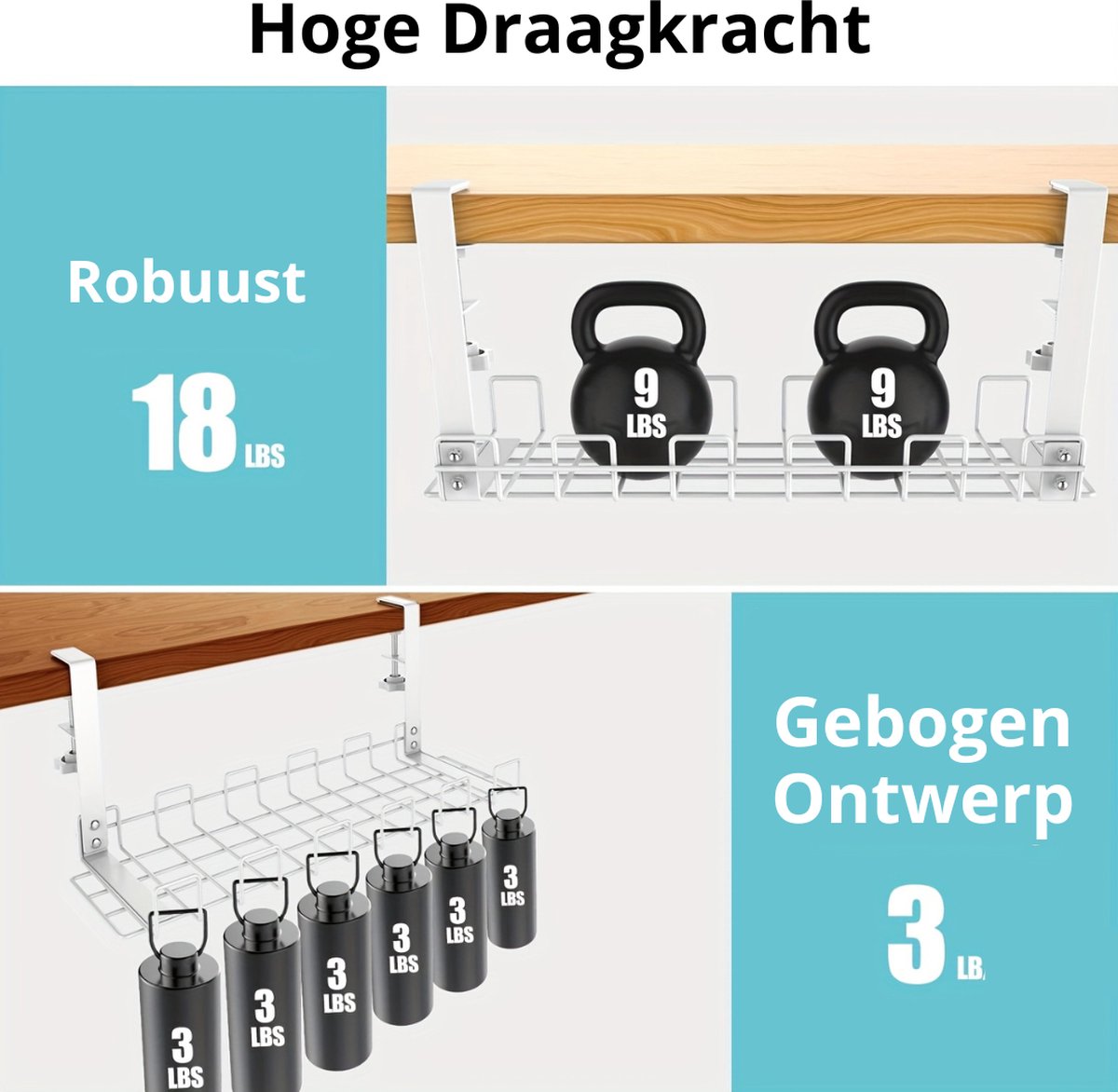 Xerolax Kabel Organiser - Kabelhouder - Kabelbox - Kabel Management - Opbergbox -... | bol.com