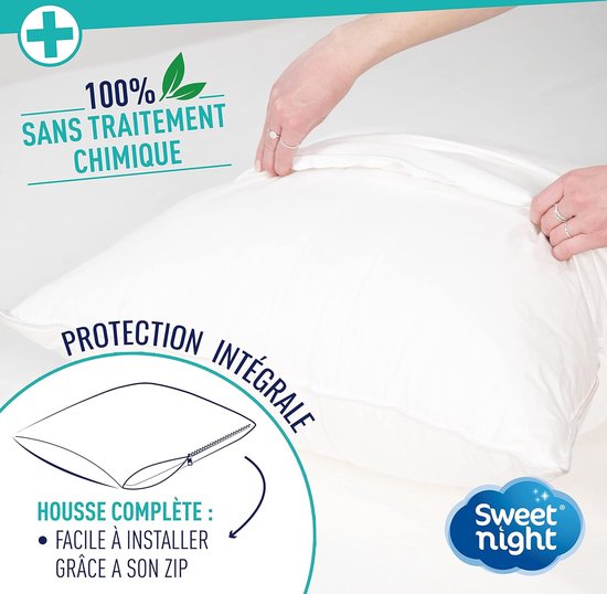Kussenbeschermer 50 x 70 cm | Anti-bedwantsen en Anti-mijt | Volledige ...
