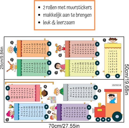 muursticker rekentafels - leren rekenen - stickers vermenigvuldigen ...