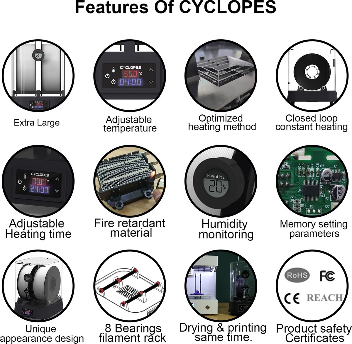 Luxiqo Filament Droger - Filament Dryer - Droogbox - Compatibel Met 1 ...
