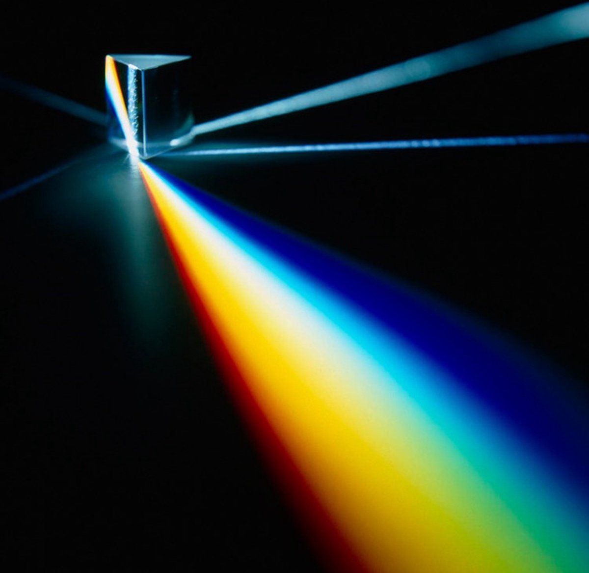 Driehoekige prisma - Glas - Fotografie - 80 x 25 x 25 - optica - Leuk ...