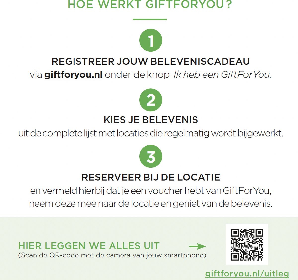 GiftForYou Cadeaubon - Lunch Deluxe | bol