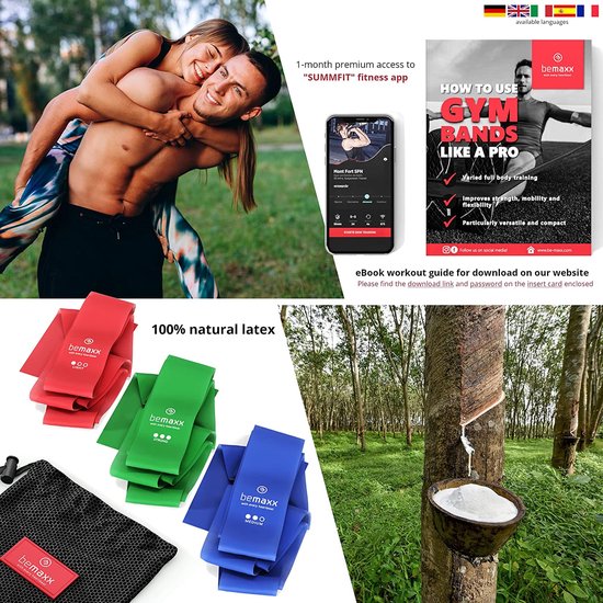 Bemaxx - Resistance band - Professioneel - Weerstandsband set van 3 ...