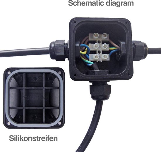4x Waterdichte Opbouw Aansluitdoos / Lasdoos (IP68) 110 x 95 x 50mm 3 x ...