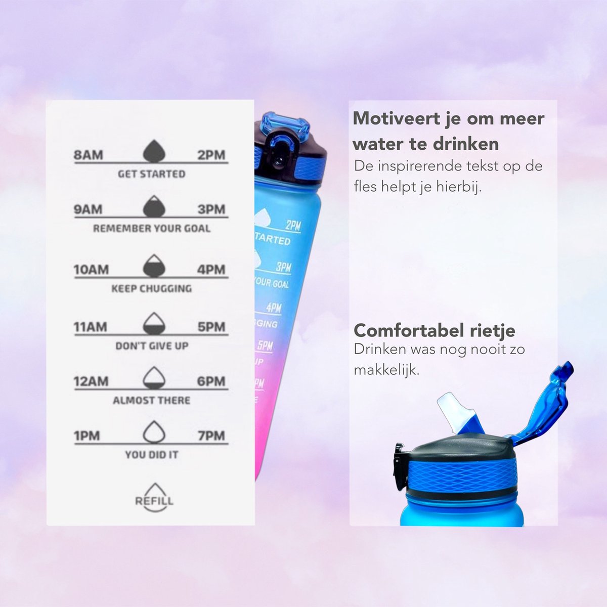 Seniq Motivatie Waterfles - 1 Liter - Drinkfles met Tijdmarkering ...