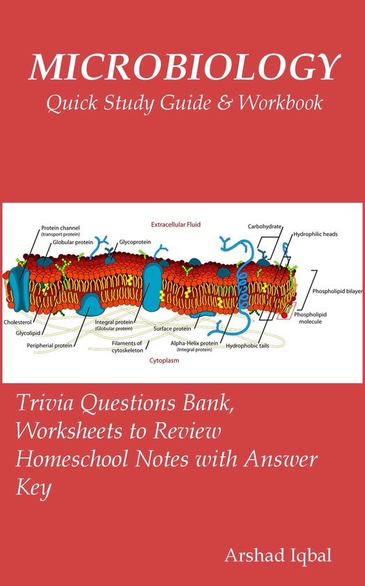 Biological Science Notes, Terminology & Concepts about Self-Teaching ...