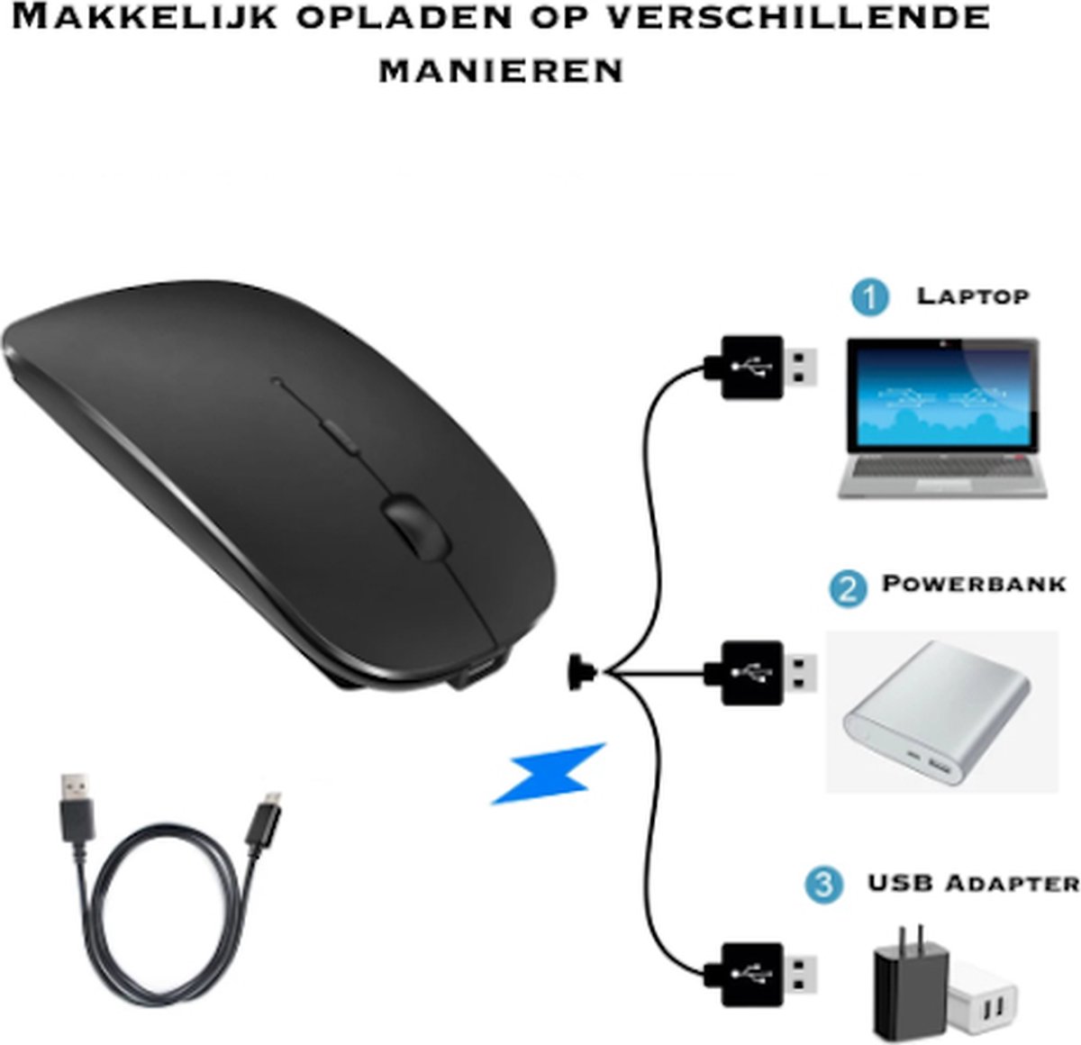 Imice Draadloze Muis Laptop - Oplaadbaar - Ergonomische Muis - Optische ...